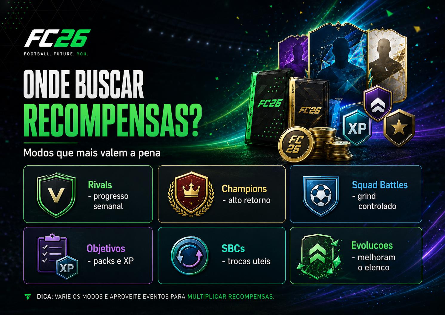 Novas recompensas Ultimate Team depois dos TOTS no EA FC 26